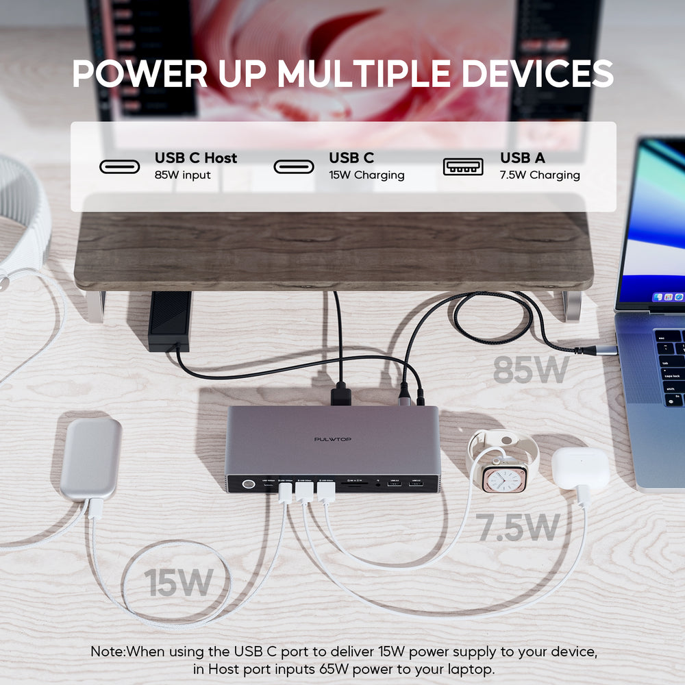 PULWTOP DisplayLink Docking Station Dual Display with HDMI 4K@60Hz, Di